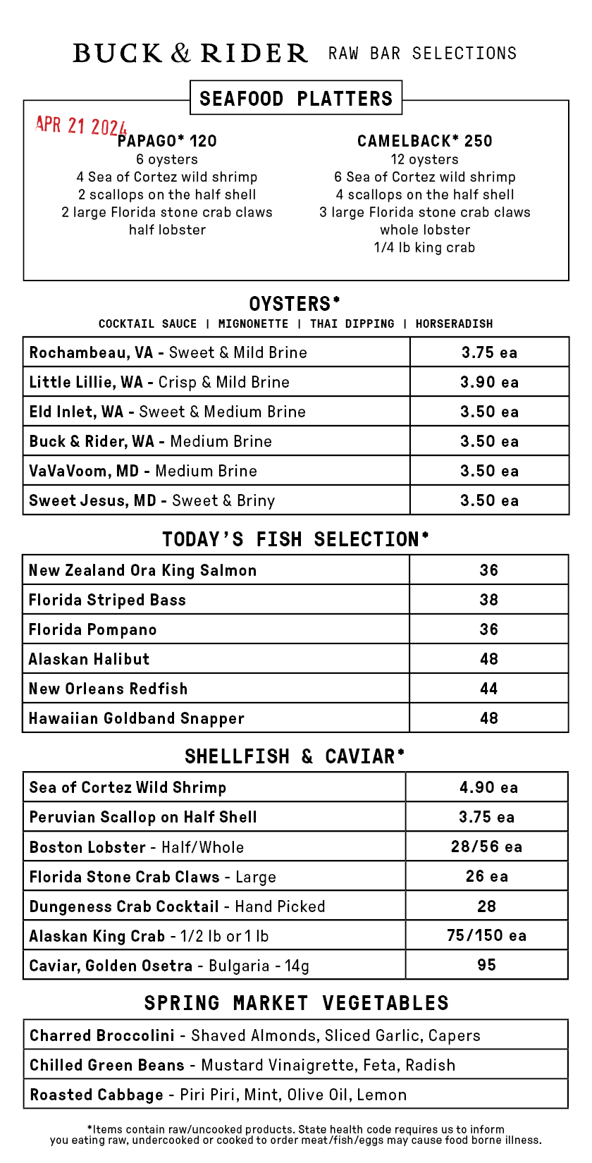 The History of Buck & Rider
