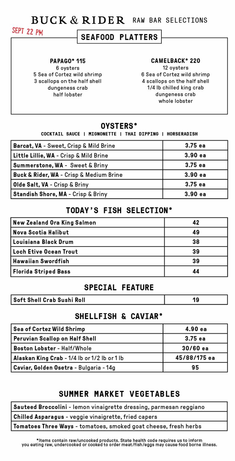 The History of Buck & Rider