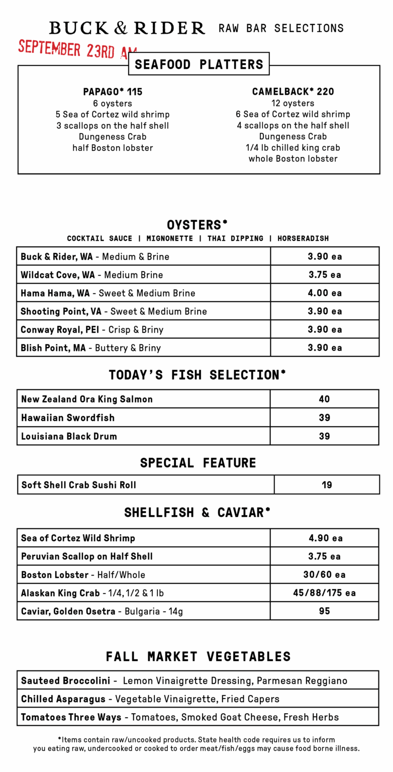 The History of Buck & Rider