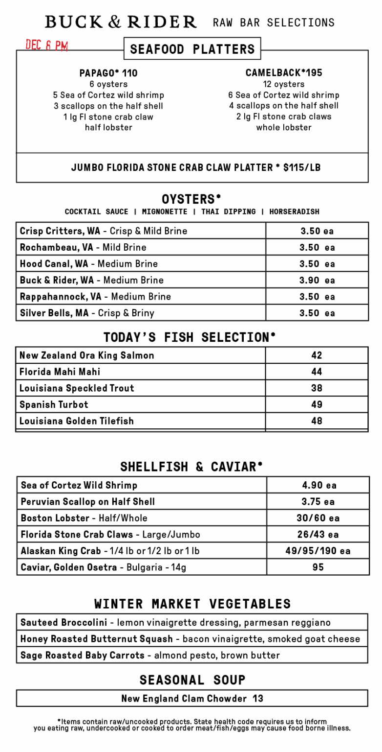 The History of Buck & Rider